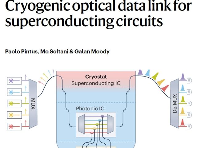 Quantum Photonics Lab | Quantum Photonics Lab | Electrical and Computer Engineering | UC Santa ...